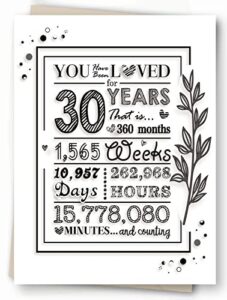 wowbefun 30th birthday card, happy 30th birthday decorations gifts for men women her him, unique birthday decorations for thirty 30 year old greeting card for mom dad wife husband son daughter sister brother friend