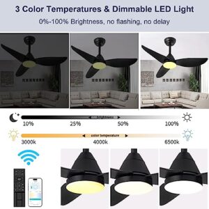 SUKACI Outdoor Ceiling Fan with Light: 35 inch Ceiling Fans with LED Lights and Remote Control - Modern Flush Mount for Living Room Bedroom Kitchen Indoor Home