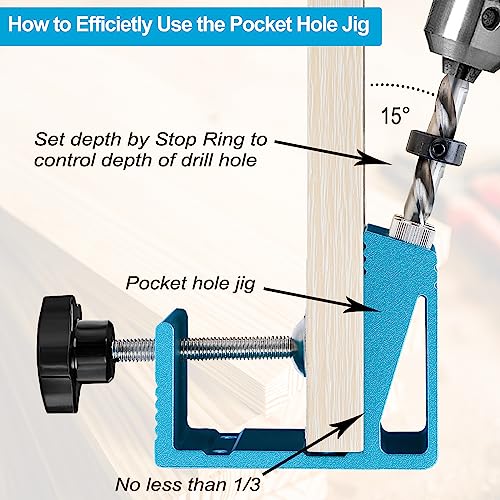 Pocket Hole Jig Kit Dowel Drill Joinery Screw Kit Carpenters Wood Woodwork Guides Joint Angle Tool All-In-One Drill Hole System Set -Upgrade Version