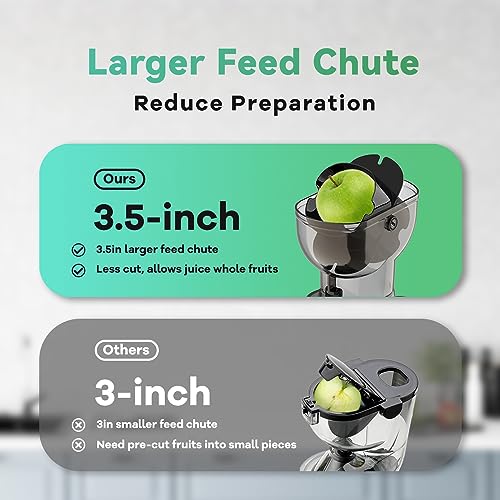 Masticating Juicer, 300W Professional Slow Juicer with 3.5-inch (88mm) Large Feed Chute for Nutrient Fruits and Vegetables, Cold Press Electric Juicer Machines with High Juice Yield, Easy Cleaning