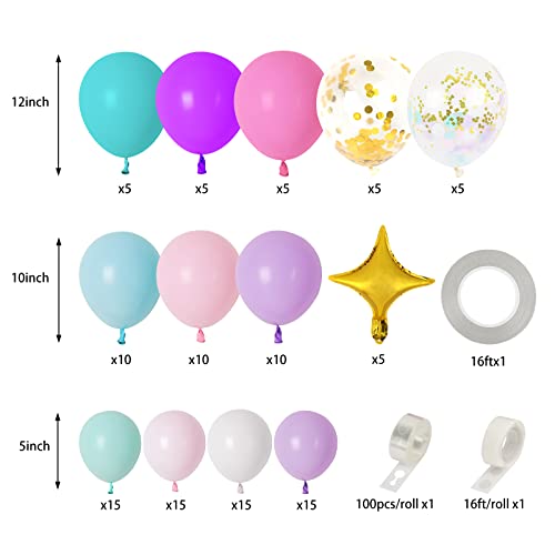 RUBFAC Mermaid Balloons Garland Kit, Mermaid Balloons Pastel Pink Purple Blue Gold Confetti Party Balloons for Birthday Party Bridal Baby Shower Decorations