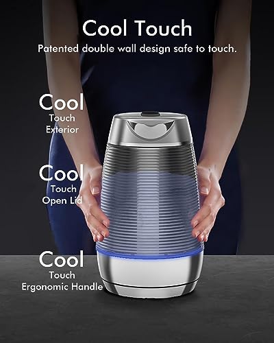 1.5L Double-Walled Cool Touch Electric Tea Kettle, Sleek and Heat-Resistant Glass Body with LED Light Indicator, Wide-Open Lid, BPA-Free, Fast Heating 1500W for Hot Water and Tea, Silver