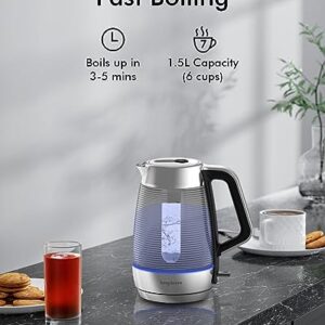 1.5L Double-Walled Cool Touch Electric Tea Kettle, Sleek and Heat-Resistant Glass Body with LED Light Indicator, Wide-Open Lid, BPA-Free, Fast Heating 1500W for Hot Water and Tea, Silver