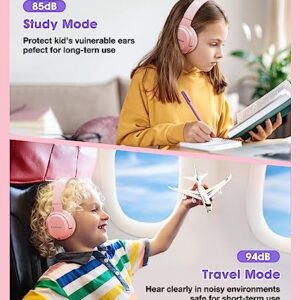 KONNAO Kids Headphones Wireless 60H, Foldable On Ear Headphone with MIC, Volume Limiter 85dB/94dB Wireless & Wired Headphones, Over-Ear Headphone for Kid Adult School Online Class Travel, Pink