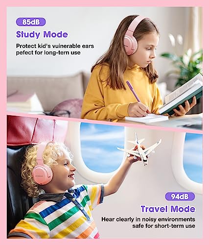 KONNAO Kids Headphones Wireless 60H, Foldable On Ear Headphone with MIC, Volume Limiter 85dB/94dB Wireless & Wired Headphones, Over-Ear Headphone for Kid Adult School Online Class Travel, Pink