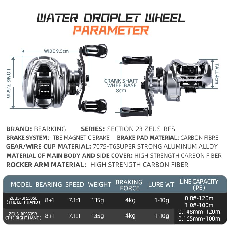 Bearking Zeus-BFS Baitcasting Fishing Reel 4.9oz Ultralight Carbon Reels TBS Brake System Baitcaster (Right)