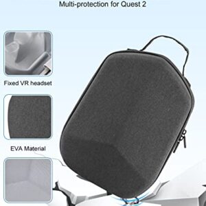 Case For Oculus Quest 2, Carrying Case Compatible With Meta/Oculus Quest 2 Basic VR Gaming Headset And Touch Controllers Accessories, Suitable For Travel And Daily Storage