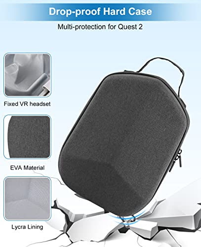 Case For Oculus Quest 2, Carrying Case Compatible With Meta/Oculus Quest 2 Basic VR Gaming Headset And Touch Controllers Accessories, Suitable For Travel And Daily Storage