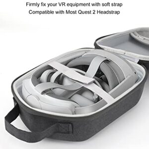 Case For Oculus Quest 2, Carrying Case Compatible With Meta/Oculus Quest 2 Basic VR Gaming Headset And Touch Controllers Accessories, Suitable For Travel And Daily Storage