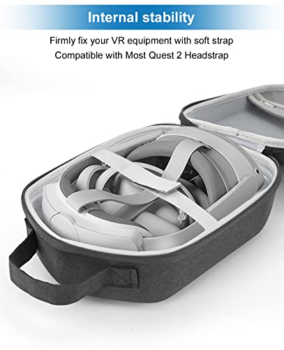 Case For Oculus Quest 2, Carrying Case Compatible With Meta/Oculus Quest 2 Basic VR Gaming Headset And Touch Controllers Accessories, Suitable For Travel And Daily Storage