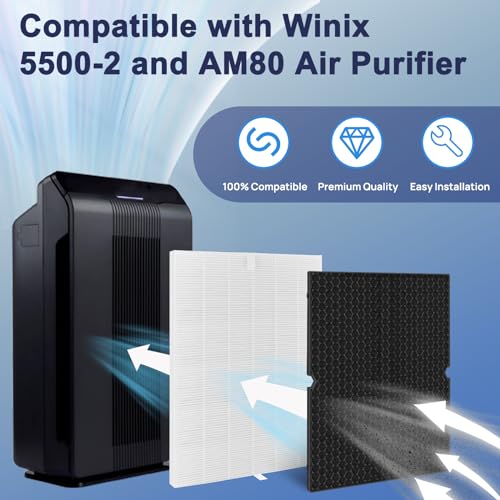 116130 Replacement Filter H for Winix 5500-2 and AM80 Air Purifier, 2 Set HEPA Filter and Activated Carbon Filter Combo Pack