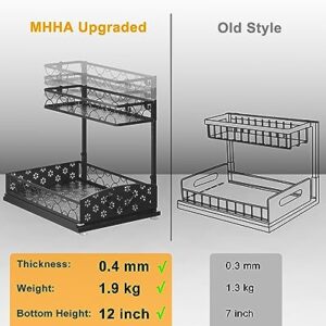 MHHA Under Sink Organizer,Adjustable Height Metal Under Kitchen Cabinet Organizer,2-Tier Sliding Shelf Storage,Multi-Use for Under Kitchen Bathroom Sink Organizers and Storage，Black