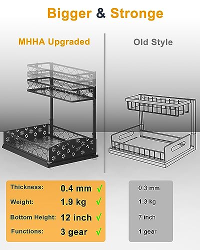 MHHA Under Sink Organizer,Adjustable Height Metal Under Kitchen Cabinet Organizer,2-Tier Sliding Shelf Storage,Multi-Use for Under Kitchen Bathroom Sink Organizers and Storage，Black