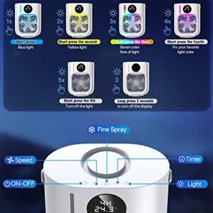 Portable Air Conditioners Fan, Skarif 900ml Evaporative Mini Air Conditioner with 7 Colors Light,3 Speeds Personal Air Conditioner,Personal Air Cooler with Humidifier for Room Bedroom Office (White)