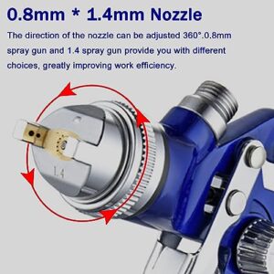 HVLP Paint Sprayer-2 Set Paint Spray Gun,0.8mm 150ml & 1.4mm 600ml Paint Gun with Air Pressure Regulator Gauge Paint Sprayer for House Painting,Cars,Furniture