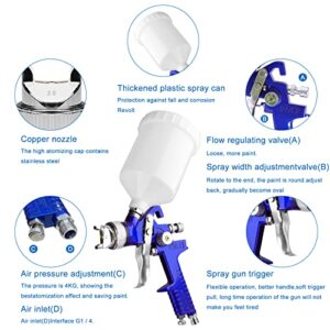 HVLP Paint Sprayer-2 Set Paint Spray Gun,0.8mm 150ml & 1.4mm 600ml Paint Gun with Air Pressure Regulator Gauge Paint Sprayer for House Painting,Cars,Furniture