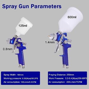 HVLP Paint Sprayer-2 Set Paint Spray Gun,0.8mm 150ml & 1.4mm 600ml Paint Gun with Air Pressure Regulator Gauge Paint Sprayer for House Painting,Cars,Furniture