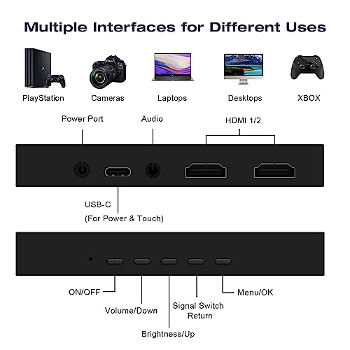 Akntzcs 7 inch Touchscreen Mini Monitor 1024 X 600 Small Monitor HDMI Portable Monitor IPS LCD Display for Laptop Xbox PS3 Rasp Pi