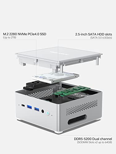 MINISFORUM Venus Series NPB7 Mini PC, 13th Gen Core i7-13700H Small Computer, 32G DDR5+1TB PCIe4.0 SSD, 2X HDMI(4K)+2X USB4(8K) Output, 2X 2.5G RJ45 Port, 4X USB3.2 Small Form Factor