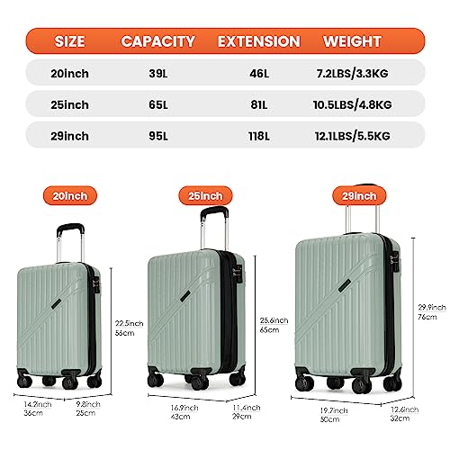 PRIMICIA GinzaTravel PC+ABS suitcase Spinner Wheels scratch-resistant Lightweight Spinner Expandable Suitcase, luggage sets,Universal wheel (Green, 3-Piece Set(20"/25"/29"))