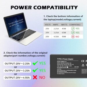 65W USB C Charger for Lenovo Laptop: Lenovo ThinkPad/Yoga/ThinkBook/Chromebook Type C AC Power Adapter for Lenovo ThinkPad X1 T480 T490 T590 T14 T16 X280 X390 E490 E590 L390 Series