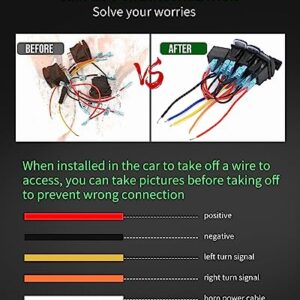 Foruly Universal UTV ATV Turn Signal Kit with Connected Signal/Turn Signal Switch, Sxs Turn Signal Horn Kit with 3.0 Fast Charging Usb for Polaris Dirt Bike Rzr Can-Am Kawasaki