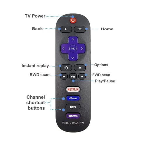 OEM Replacement Remote Control Compatible with All TCL Roku Smart TVs【Only Works with TCL Roku TV, Not for Roku Stick and Roku Box】 (Netflix/Disney Plus/Apple TV+ / HBO Max)