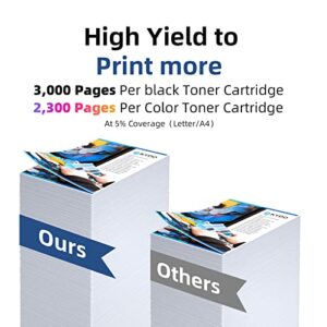 TN227BK/C/M/Y High Yield Toner Cartridge for Brother TN227 TN-227 TN223 TN-223 for Brother MFC-L3770CDW HL-L3290CDW MFC-L3750CDW MFC-L3710CW HL-L3210CW HL-L3230CDW HL-L3270CDW Printer (5 Packs)