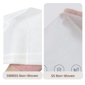 2 PACK Disposable Sheets For Travel King Size Bed Disposable Bedding For Travel Sheets For Hotel Disposable Bed Sheets For Travel With 2 Bed Sheet 2 Duvet Cover And 4 Pillowcase For Travel Bedsheets