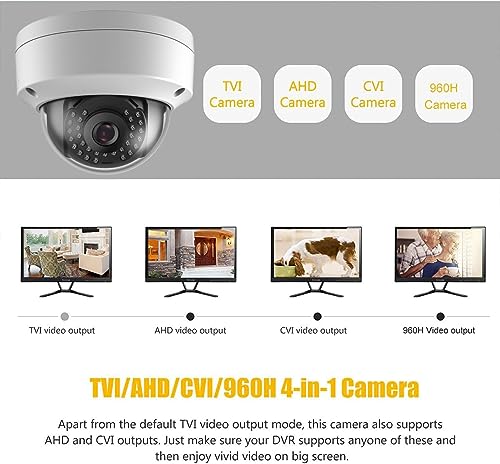 2MP Analog TVI AHD CCTV Vandal Dome Surveillance Security Camera, 2.8mm 100° Wide Viewing Angle, 1080P, 65ft Night Vision, Outdoor, Compatible with Swann/ANNKE/Hikvision DVR, Full Metal Housing