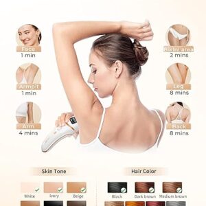 Laser Hair Removal for Women Permanent IPL Face Leg Arm Back Whole Body Hair Remover, 999,999 Flashes FDA Cleared Home Use Device