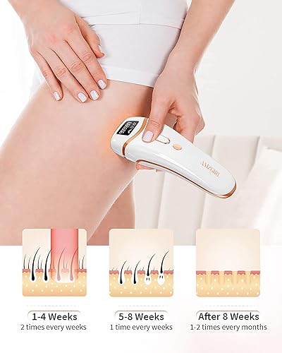 Laser Hair Removal for Women Permanent IPL Face Leg Arm Back Whole Body Hair Remover, 999,999 Flashes FDA Cleared Home Use Device