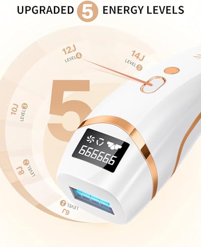 Laser Hair Removal for Women Permanent IPL Face Leg Arm Back Whole Body Hair Remover, 999,999 Flashes FDA Cleared Home Use Device