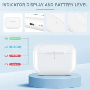 Charging Case Compatible with Charger Case Replacement with Sync Button and Built-in 660 mAH Battery, No Earbuds Include