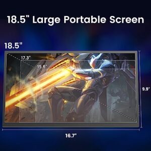 Lasitu Portable Monitor 18.5 Inch 100Hz 100% sRGB FHD 1080P Travel Monitor IPS HDR USB C Portable Screen HDMI Gaming Monitor External Monitor for Laptop PC Phone Xbox PS4-5 Switch with Kickstand