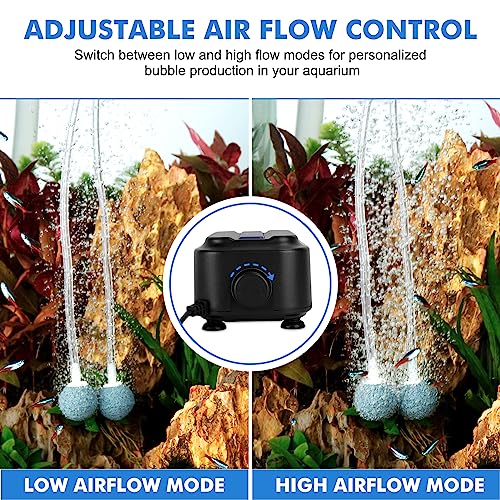 fishkeeper Aquarium Air Pump, 5W Dual Outlet Adjustable Fish Tank Aerator, 65GPH Quiet Oxygen Bubbler with Air Stone/Tubing/Check Valve/Connector for Fish Tank up to 100 Gallon