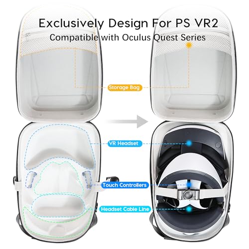 igrl Carrying Case for PSVR2, Hard Shell Case Compatible with Oculus/Meta Quest 3&2 VR Gaming Headset and Touch Controller, Anti-Drop, Waterproof & Lens Protector, for Travel and Home Storage