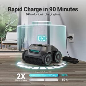 (2023 New) AIPER Seagull Pro Cordless Robotic Pool Vacuum Cleaner, Wall Climbing and Smart Navigation, 180 Mins Battery time, Strong Power Scrubbing Brush for Above/In-Ground Pools up to 60 FT