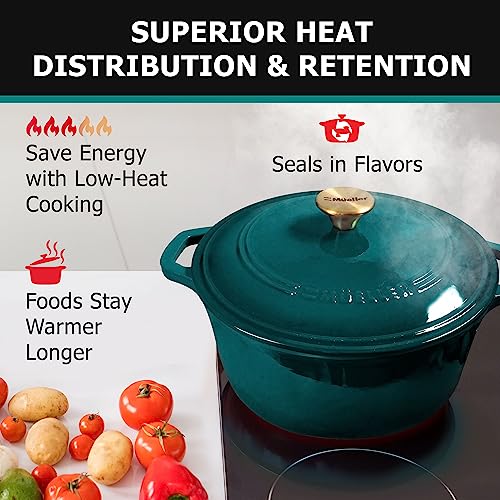 Mueller DuraCast 6 Quart Enameled Cast Iron Dutch Oven Pot with Lid, Heavy-Duty, Braiser Pan, Stainless Steel Knob, for Bread Baking, Braising, Stews, Roasting, Safe across All Cooktops, Emerald