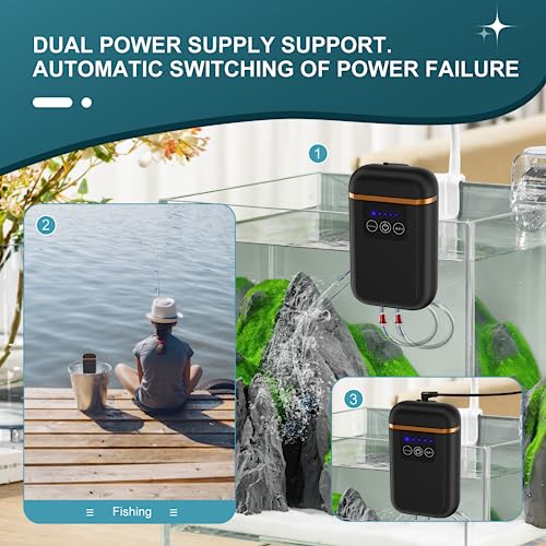 Aquarium Air Pump,Btinf Rechargeable&Portable Fish Aerator Pump,Lithium Battery Operated Fish Tank Air Pump with Air Stones,3.5W USB Air Pump for Fish Tank for Outdoor Fishing, Emergency, Power Cuts