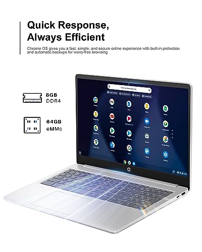 HP 2023 Newest Chromebook Laptop Student Business, 15.6" HD Display, 8GB RAM, 192GB Storage (64GB eMMC+128GB MSD Card), Quad-Core Intel Processor N200, Long Battery, Chrome OS, Bundle with JAWFOAL