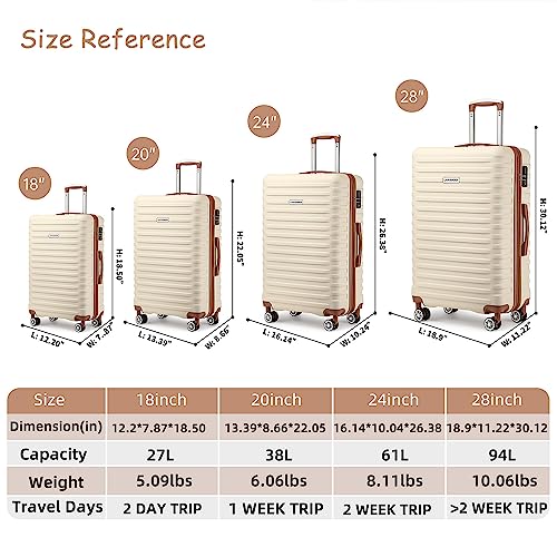 LARVENDER Luggage Sets 4 Piece, Expandable(Only 24"&28") ABS Suitcase with 360° Spinner Wheels, Durable Luggage Sets Clearance Carry On Luggage Suitcase Set For Women Men, White