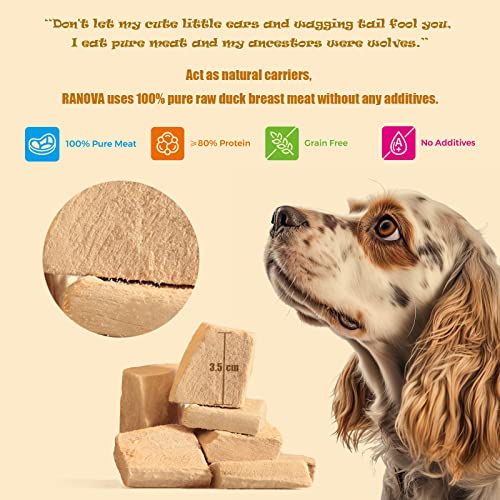 RA NOVA Freeze Dried Dog Treats - 100% Duck Breast Grain Free - Natural Balanced Single Ingredient Raw Dog Snacks - Dry Dog Food Topper 100g/3.53oz