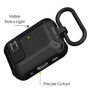 Aulumu AirPods Pro Case & Magnetic Phone Grip, Locking Case Support for AirPods Pro [2nd/1st Generation], Includes AirPods Pro Case and Magnetic Phone Holder