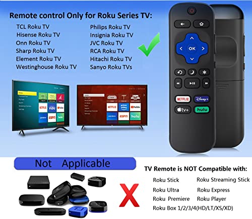 Universal Remote for Roku TV, Replacement Remote with Remote Case, Compatible with TCL Hisense Sharp Philips JVC RCA Sanyo LG Haier Roku TVs, Not for Roku Stick and Box