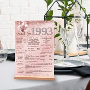 Vlipoeasn Pink 30th Birthday Anniversary Table Decoration 1993 Poster for Women, Rose Gold Back in 1993 Acrylic Table Sign with Wooden Stand, 30 Year Old Birthday Party Centerpieces Gift Supplies