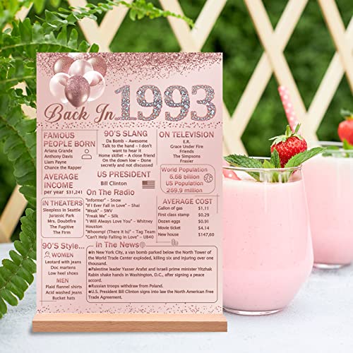 Vlipoeasn Pink 30th Birthday Anniversary Table Decoration 1993 Poster for Women, Rose Gold Back in 1993 Acrylic Table Sign with Wooden Stand, 30 Year Old Birthday Party Centerpieces Gift Supplies