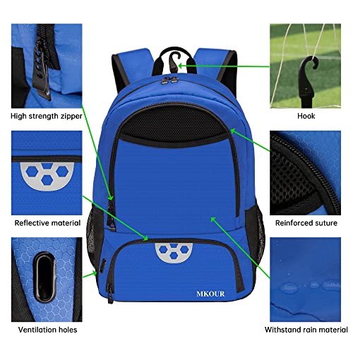 Mkour Soccer Bag-Soccer Backpack for Football Basketball Volleyball, Soccer Bags with Ball Compartment and Ball Holder (Royal blue)