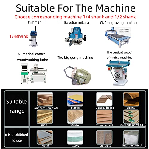 CHCYWJGJ 1/2 ShankDovetail Router Bit 1-1/4” Half-Blind Through Dovetail Bits for Making Boxes Drawers Chests for Engraving Router planing Head Wood Cutter