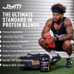 PRO JYM 45 Servings - Chocolate Mousse